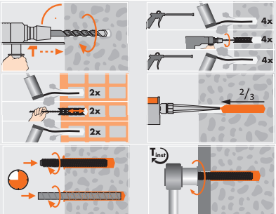 Химический анкер Mungo MIT-SE Plus, 300мл по выгодной цене. Магазин ...