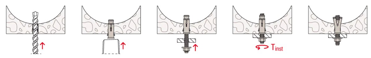 Купить анкер Fischer FHY для пустотелых перекрытий из оцинкованной ...